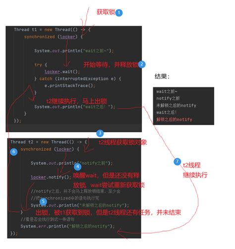 java wait 和notify java wait notify csdn博客