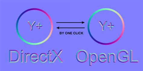 Normal Map Converter Superhive Formerly Blender Market