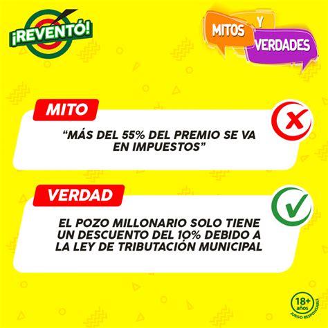 Resultados De La Tinka Números Ganadores Sorteo Y Premios Del