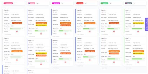 Customer Lifecycle Marketing A Marketers Guide Clickup