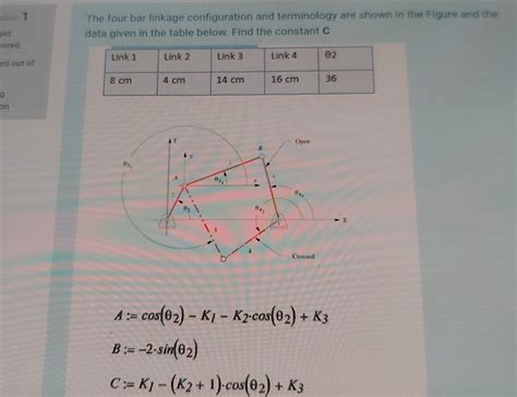 Solved The four bar linkage configuration and terminology | Chegg.com