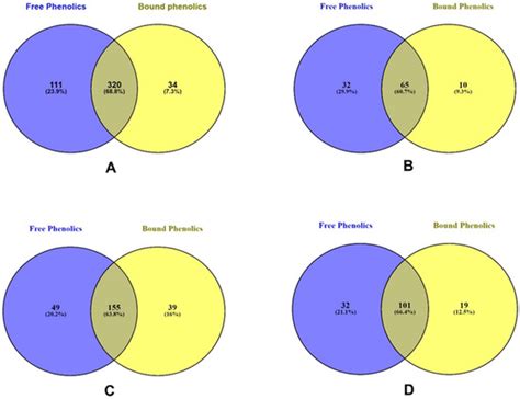 Pharmaceuticals Special Issue Plant Microbial And Marine