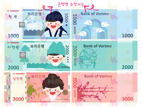 [보리미] 우리동네 시장놀이 화폐놀이 역할놀이 마트놀이 마켓데이 지폐놀이 어린이 경제교육 어린이 수학