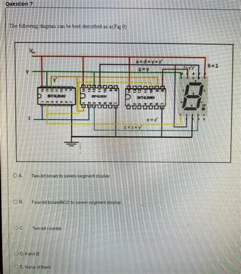 Solved The Following Diagram Can Be Best Described As Afig