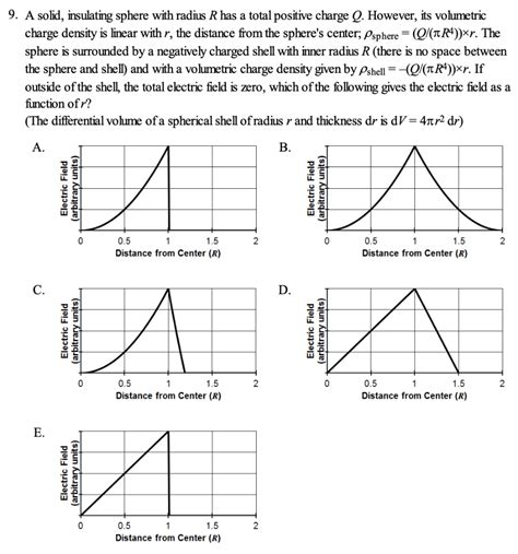 9 A Solid Insulating Sphere With Radius R Has A