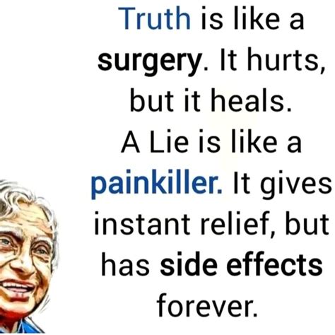 Mohd Azeem On Linkedin Betruetoyourself