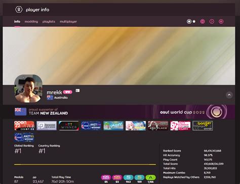 Osu World Cup Profile Banners Has Horizontal Gaps On Profile Pages
