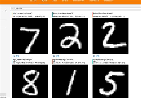 06：tensorflow的可视化工具tensorboard的初步使用 Csdn博客