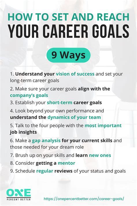 Job And Career Heartbeat Innovations
