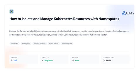 How To Isolate And Manage Kubernetes Resources With Namespaces Labex