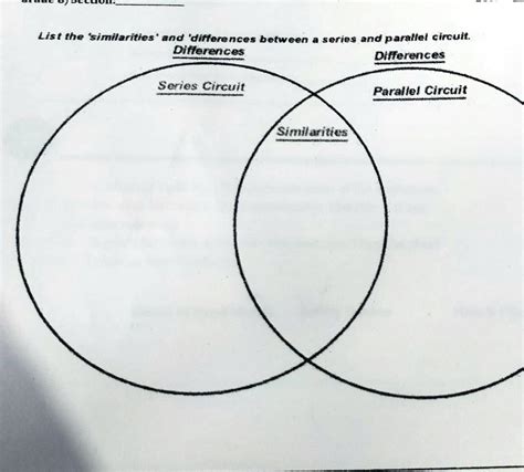 Solved List The Similarities And Differences Between A Series And