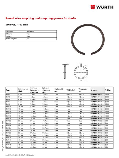 Round Wire Snap Ring And Snap Ring Groove For Shafts Din 9925 Steel