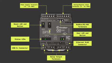 Opta™ User Manual Arduino Documentation Opta™ User Manual Arduino Documentation