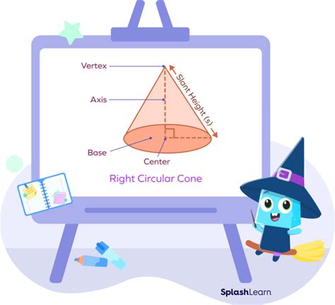 Circular Cone Definition At Charles Dunaway Blog