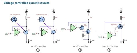 operational amplifier current source should work but doesn t