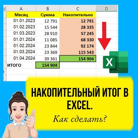 Как сделать мини графики в ячейке спарклайны в Excel Урок для