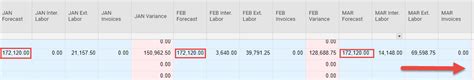 Link Row Cells Several At The Time From The Resource Sheet Into A