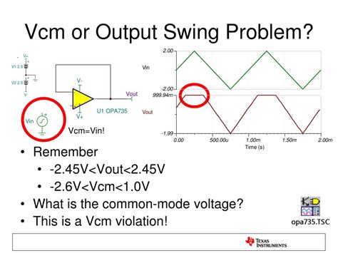 Ppt Analog Electronics Workshop Inputoutput Limitations Powerpoint