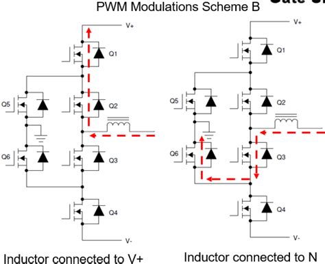 Tida 010210 Choice Of Switching Scheme Simulation Hardware And System Design Tools Forum