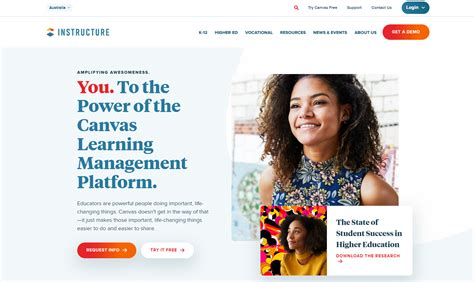Best Open Source Learning Management Systems Lms 2024 Update
