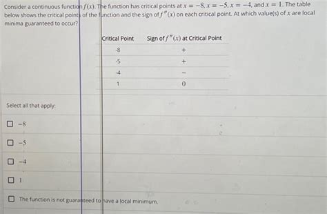 solved consider a continuous function f x the function has