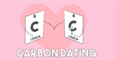 Funny Science Jokes Laughs For Scientists