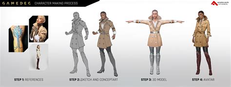 Gamedec Art Design From A Concept To A Character News Moddb
