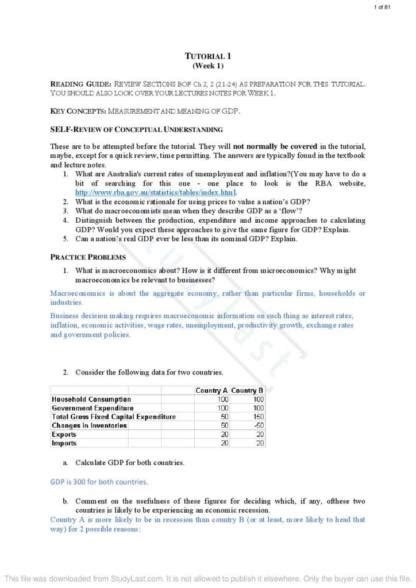 USYD ECON1002 Introductory Macroeconomics HD Tutorial Notes With
