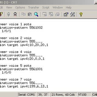 Shown The Result Of IP Configuration Of PC To PC And Phone To Phone Download Scientific Diagram