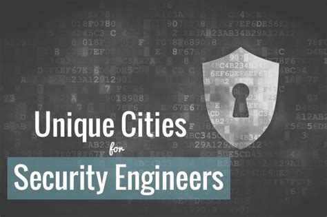 cybercoders on linkedin calling all security engineers are you looking for a new job learn more …