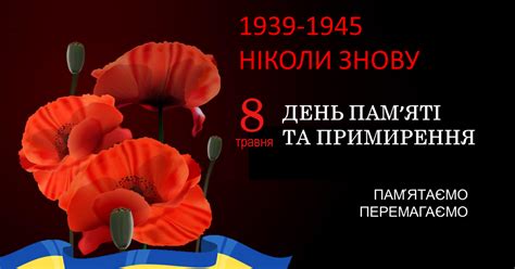 8 травня День памяті та примирення Шаблон презентації Інші методичні матеріали Виховна