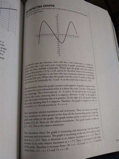 Analytic Geometry How Am I Supposed To Interpret The Negative And