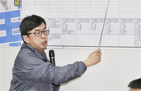 軍宅爭議爆不停 段宜康控王如玄至少炒19戶 政治 中時