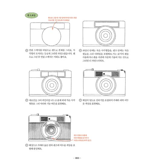 알라딘 미리보기 리니의 펜 드로잉 클래스