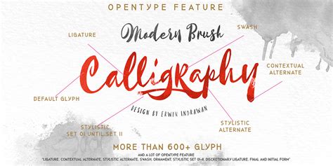kayto font
