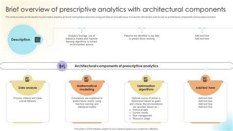 Brief Overview Of Prescriptive Analytics With Architectural Components Data