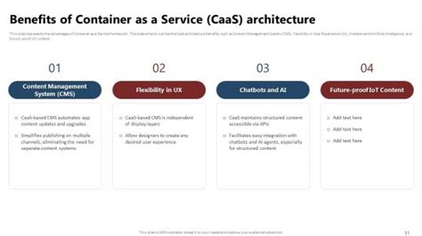 Containerization Technology Powerpoint Presentation Slides Ppt Example