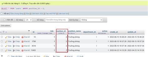 Câu Lệnh Select Trong Mysql Khi Nào Thì Dùng Lệnh Select