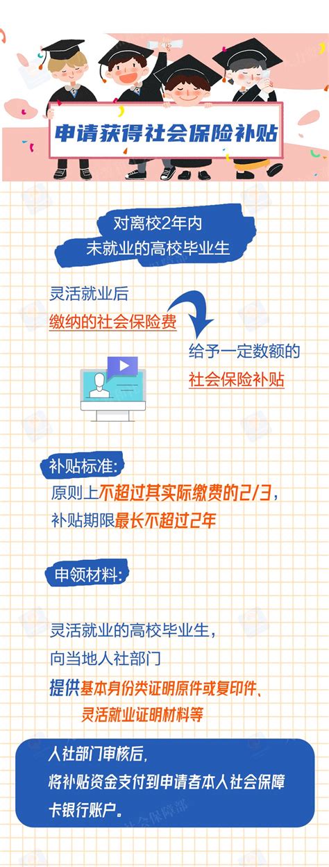 灵活就业记得领取社会保险补贴！个人身份参加职工养老保险攻略