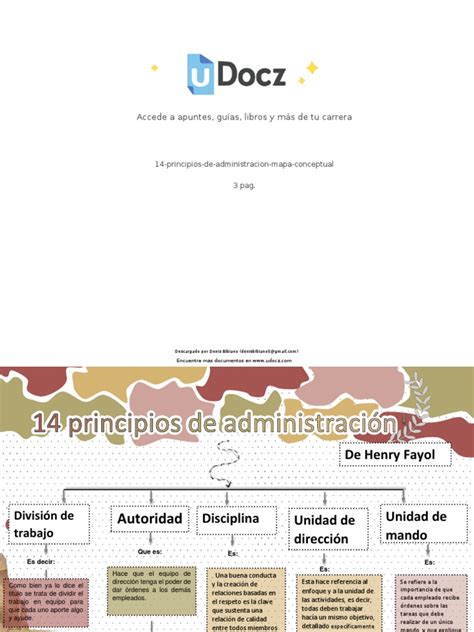 14 Principios De Administracion Mapa Conceptual 234918 Downloable