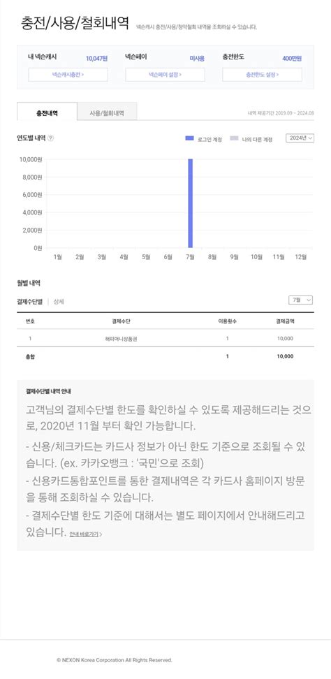 메이플스토리 인벤 본섭 2억 과금 인증 메이플스토리 인벤 자유게시판