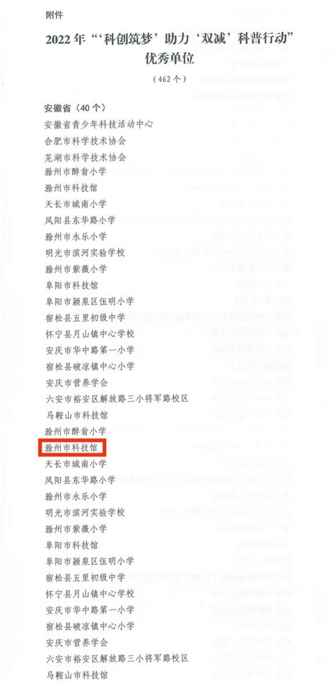 滁州科技馆
