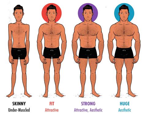 Pin On Beastly Aesthetic Physiques