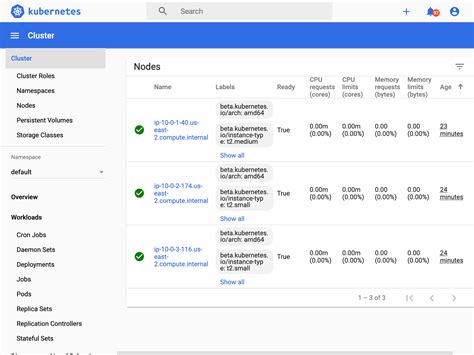 Github Nhutpm219eks Postgres Nginx Nginxic Deploy Nginx Server That