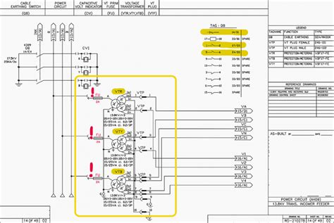 Differences Between Primary And Secondary Distribution Networks You Must Know Eep
