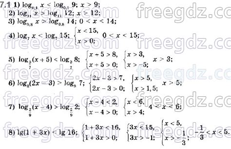 ГДЗ відповіді та розвязання до вправи №1 7 Логарифмічні нерівності Алгебра § 1