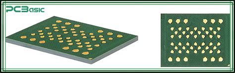 Land Grid Array Lga Explained