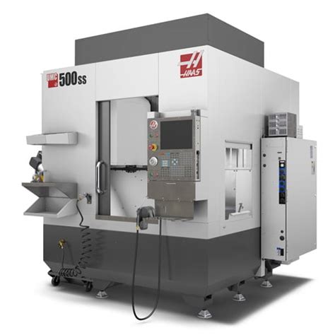 Top 8 Brands Of Cnc Machines And Introduction To Common Types