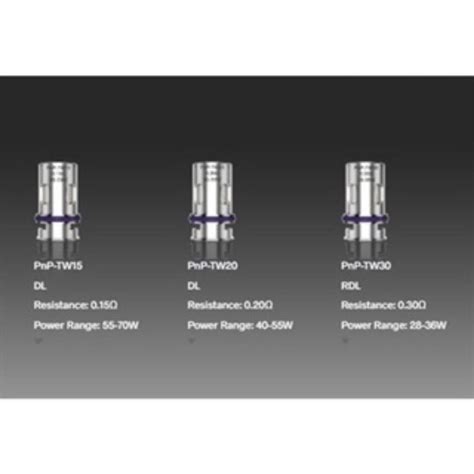 Jual Voopoo Pnp Tw Coil For Drag H80s Drag E60 Original Coil Drag