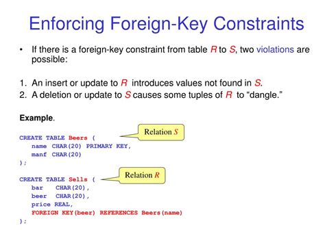 Ppt Constraints Powerpoint Presentation Free Download Id5783274